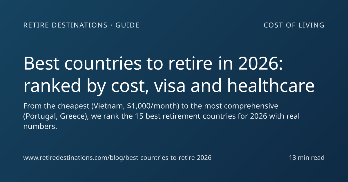 Best Countries to Retire in 2026 — Ranked by Cost, Visa & Healthcare ...
